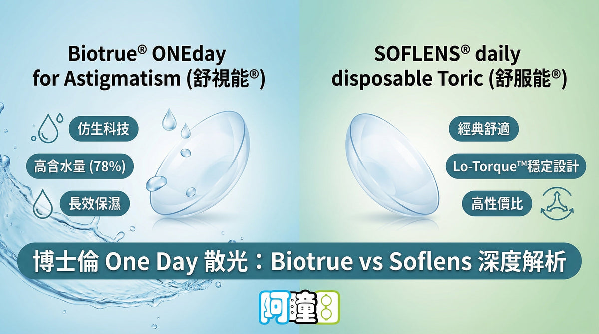 博士倫 one day 散光：Biotrue vs Soflens 深度解析，告別模糊視力，重拾高清舒適體驗 – Super-cons 阿瞳目 ...